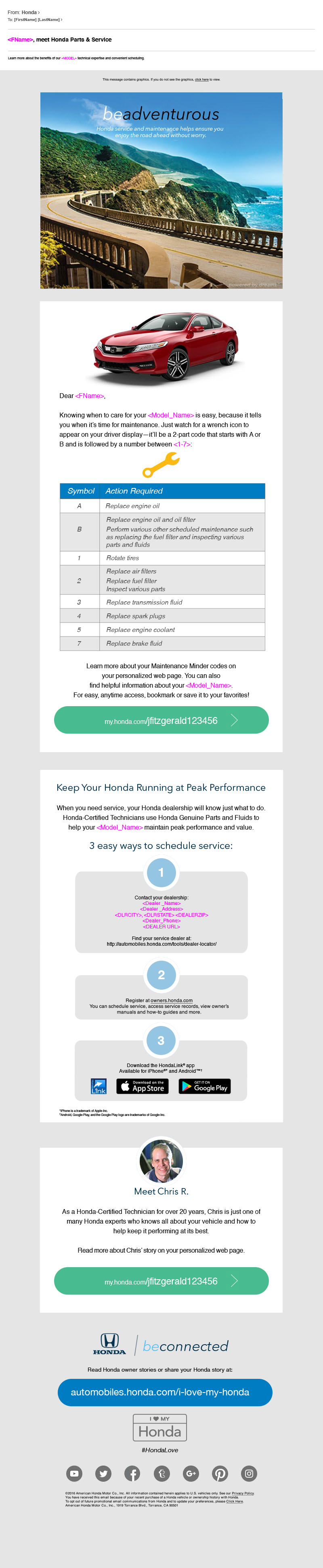 Honda Owner Lifecycle Communications (HOLC)